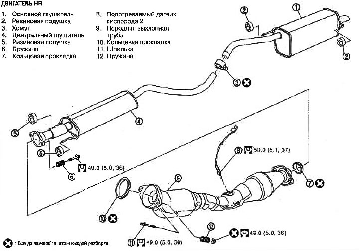 Система выпуска — снятие и установка (Ниссан Ноут 1, Note E11, 2004 ...