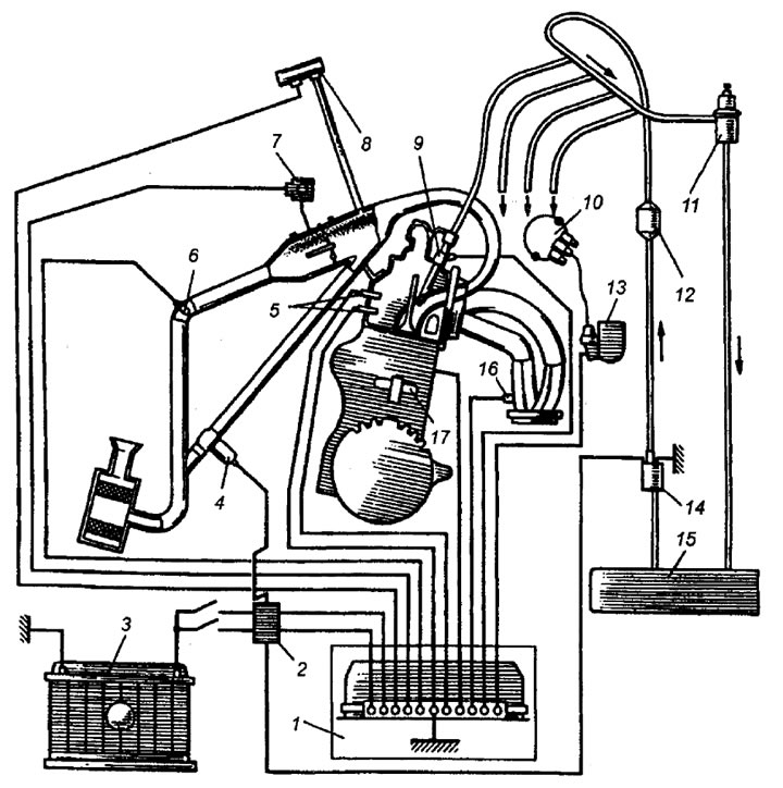 Функционирование системы управления двигателем Renix (Электронные ...