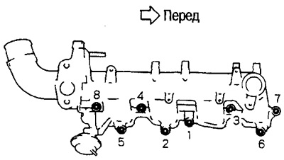 Intake manifold — removal and installation (Nissan Serena 2 «C24», 1999 ...