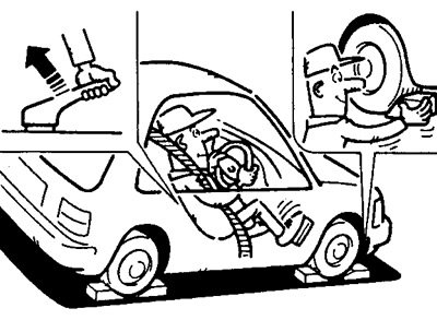 Checking the CVT on a stationary vehicle (Stall test) (Nissan Serena 2 ...
