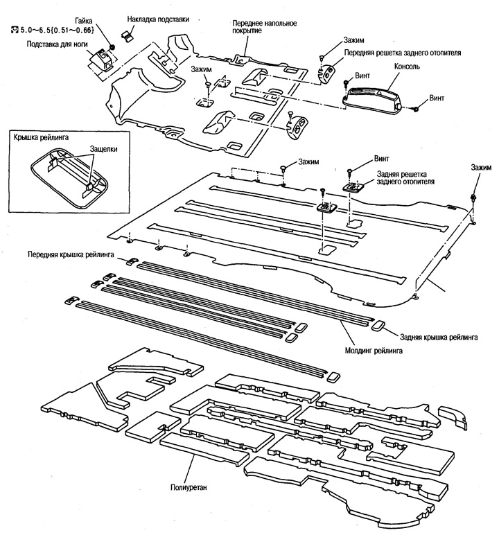 Floor covering (Nissan Serena 2 C24, 1999-2005) — «Body: Interior ...