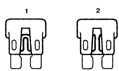 Fuses and relays — checking and replacing (Nissan Sunny 7 B13, 1990 ...