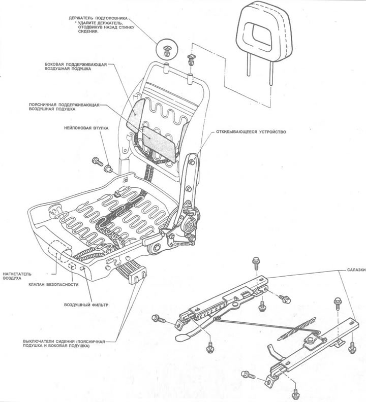 Seats — removal and installation (Nissan Bluebird T12 «Bluebird T12 ...
