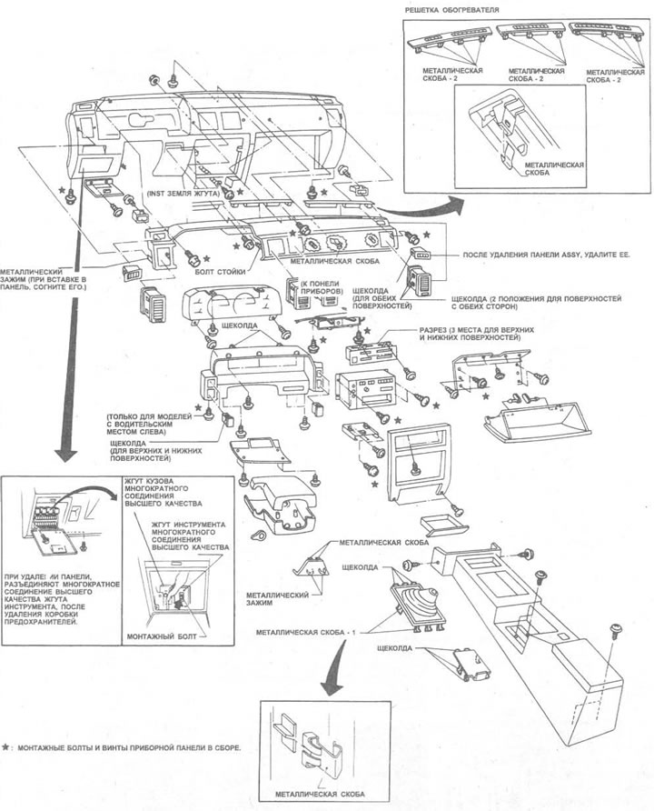 Instrument panel — removal and installation (Nissan Bluebird T12 ...