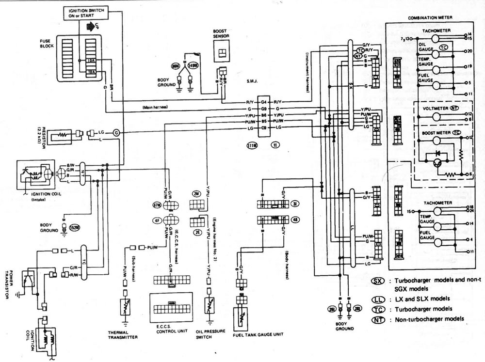 Instrument cluster (all T72 models, with 2.0i) (Nissan Bluebird T12 ...