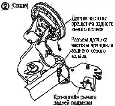 Brake Control System [ESP/TCS/ABS] — Fault Diagnosis — Component ...
