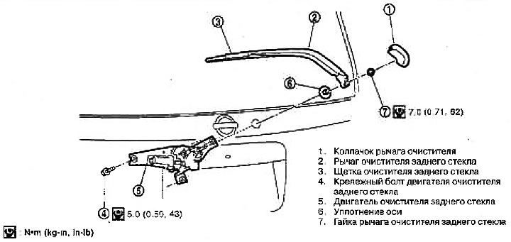 Removal and installation the rear window wiper motor (Nissan Note 1 ...