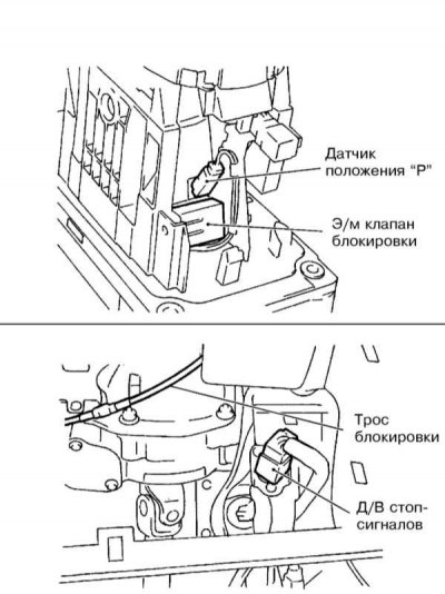 Shift lock system, lock cable removal and installation (Nissan Micra 3 ...