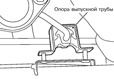 Removal and installation the front subframe (Nissan Micra 3, «K12 ...